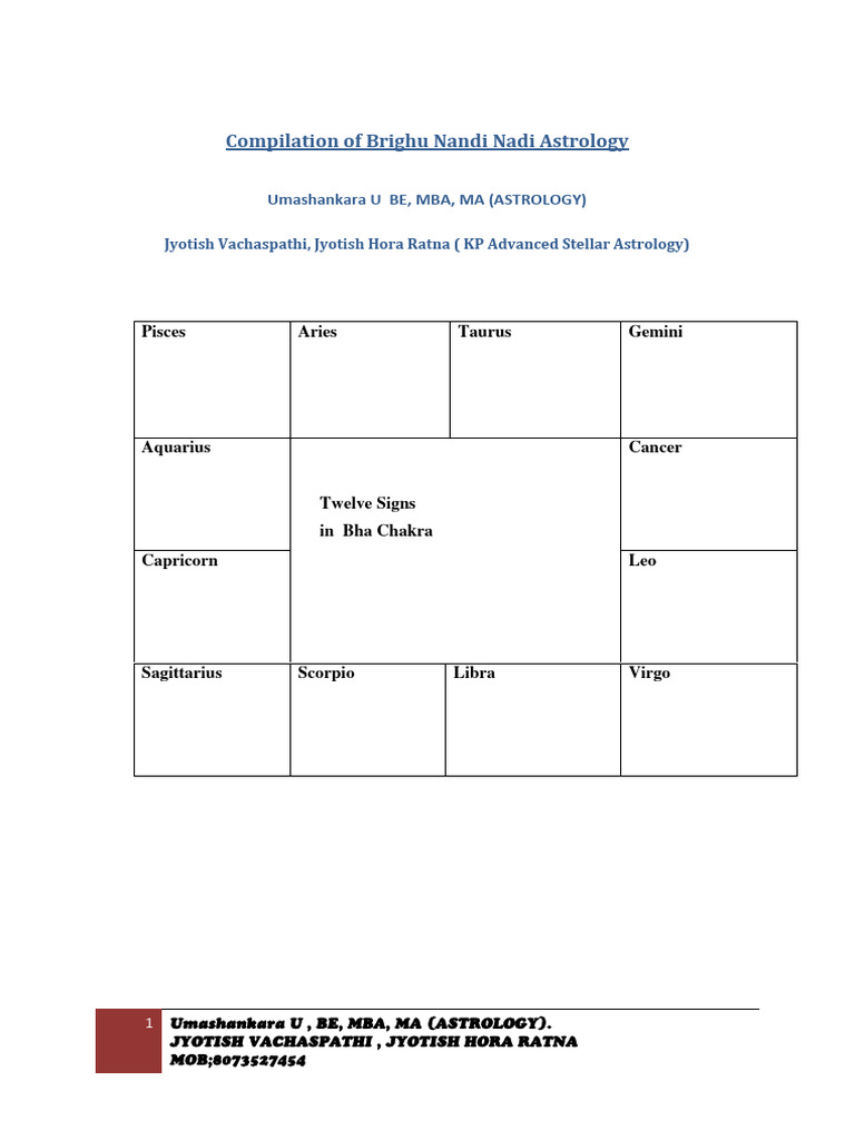 BNN Notes Combined - 1 | PDF | Planets In Astrology | Astrological Sign