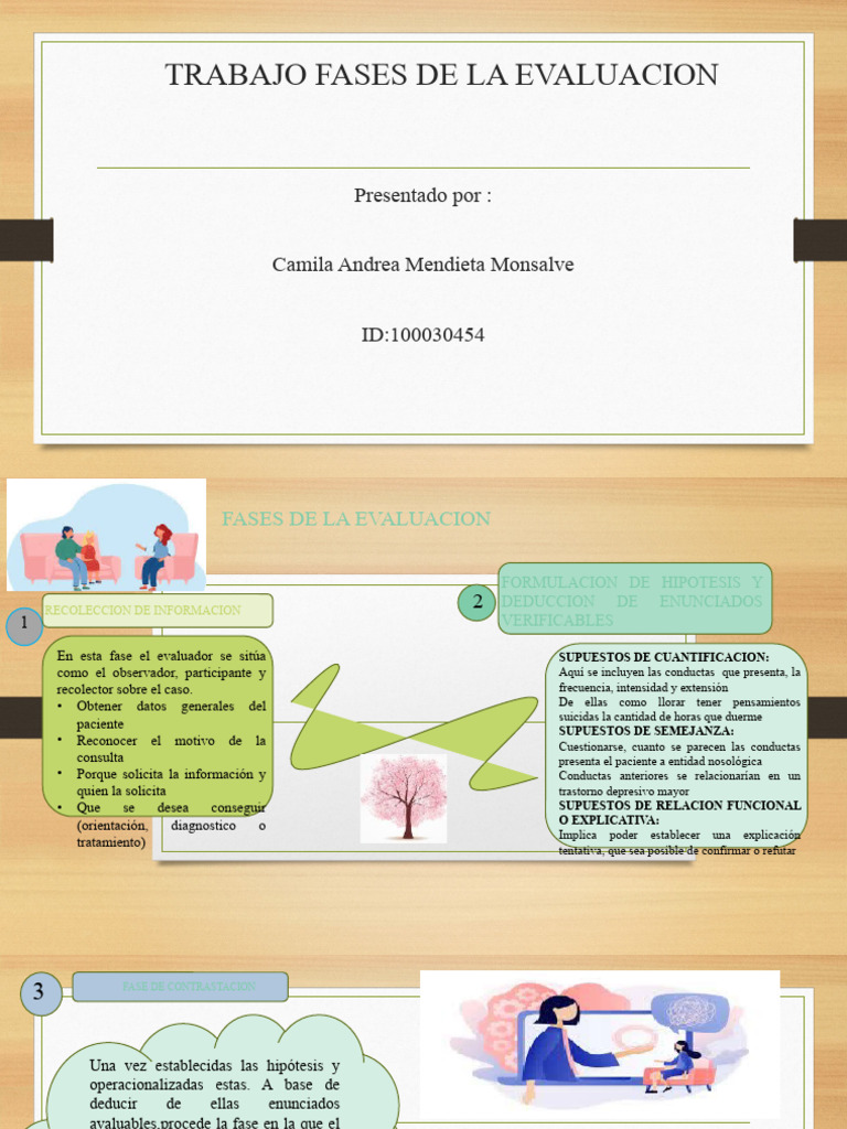 TRABAJO FASES DE LA EVALUACION | PDF | Evaluación | Hipótesis TRABAJO FASES DE LA EVALUACION | PDF | Evaluación | Hipótesis