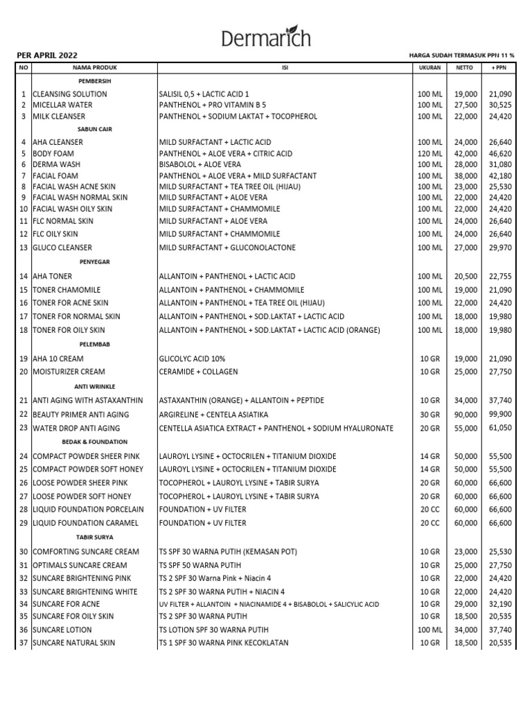 Pricelist Dermarich April 2022 (PPN11%) | PDF | Sunscreen | Skin