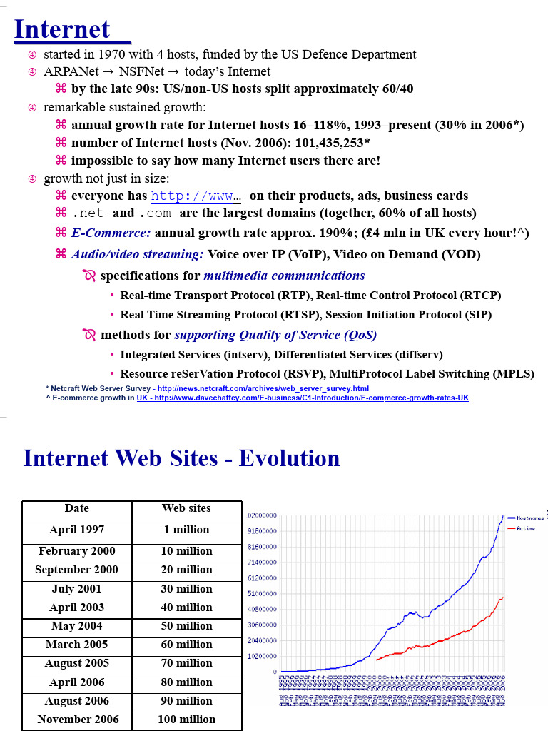 Lecture 3 Internet Print | Download Free PDF | Ip Address | Internet Protocol Suite