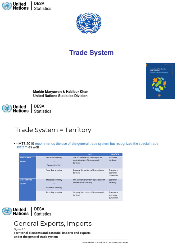 2-3 Trade System | PDF | Trade | Business