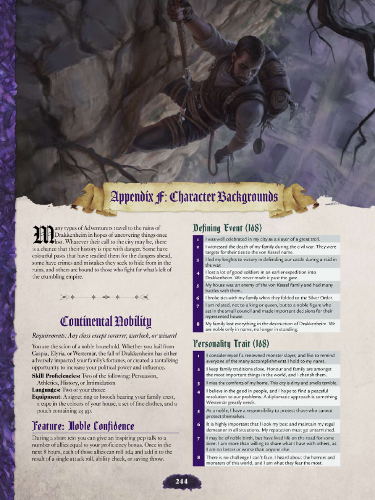 Character Backgrounds 2 | PDF
