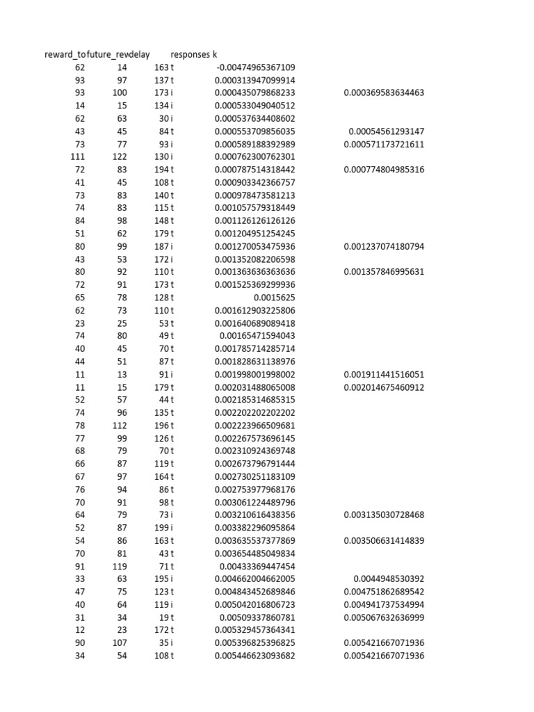 Tutorial6 Subject1 | PDF