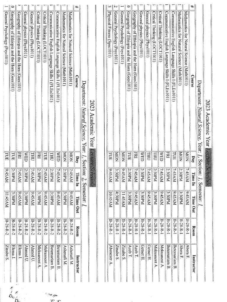 Updated Natural Science Schedule | PDF