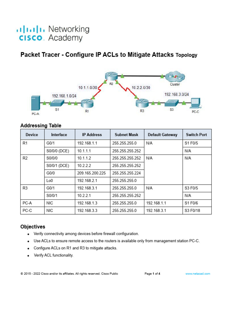 Network Security with IP ACLs | PDF | Router (Computing) | Computer Architecture