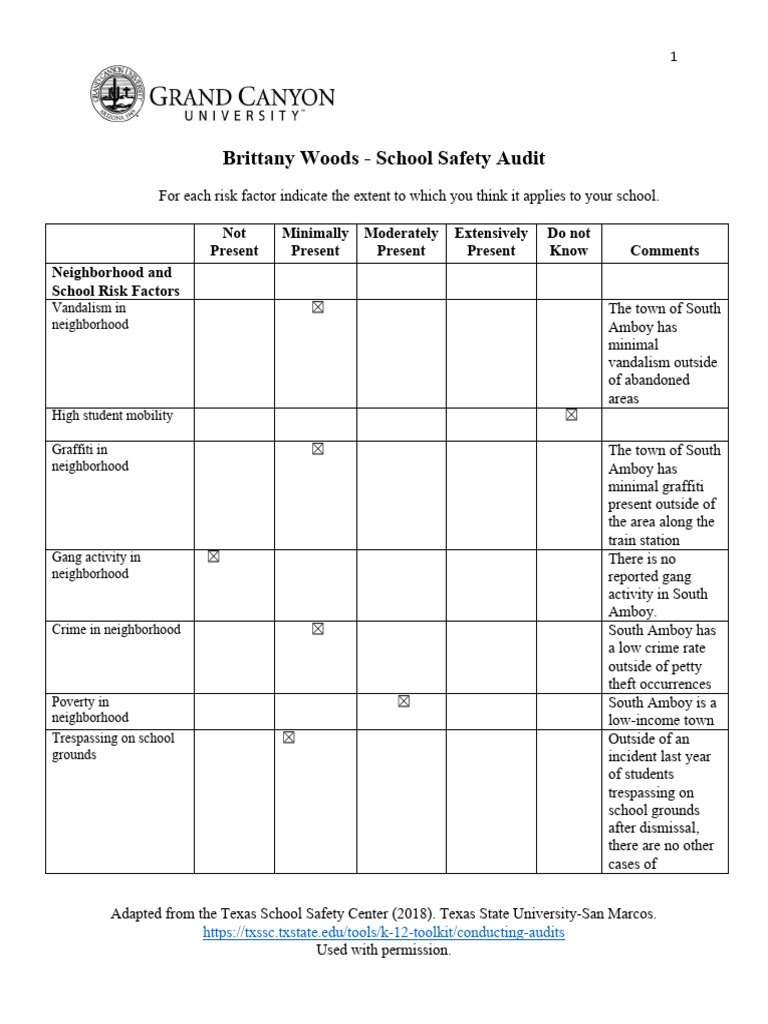 Brittany Woods School Safety Audit Report | PDF | Disciplines ...