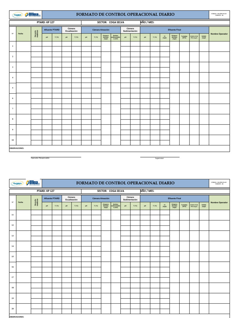 Formato - Actualizado - Control Operacional Diario Bok, Ps2 y Kp127 ...