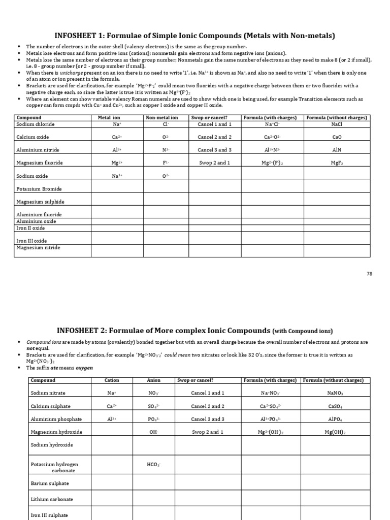 INFOSHEET 1: Formulae of Simple Ionic Compounds (Metals With Non-Metals) | PDF | Ion | Chemical ...