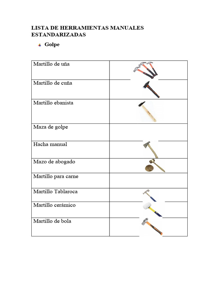 LISTA DE HERRAMIENTAS MANUALES ESTANDARIZADAS Taller 09 | PDF