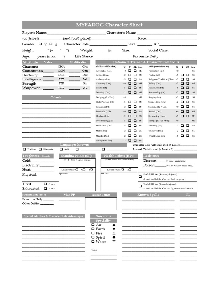 Myfarog Sheets 2 01 | PDF