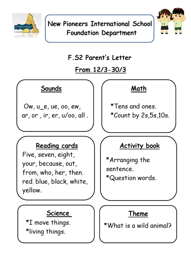 Fs.2 Parents Letter - New | PDF