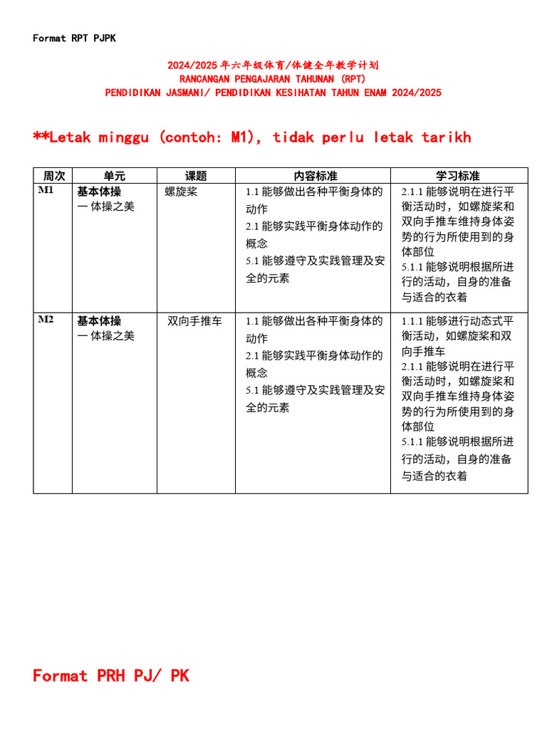 Format RPT & RPH PJPK | PDF