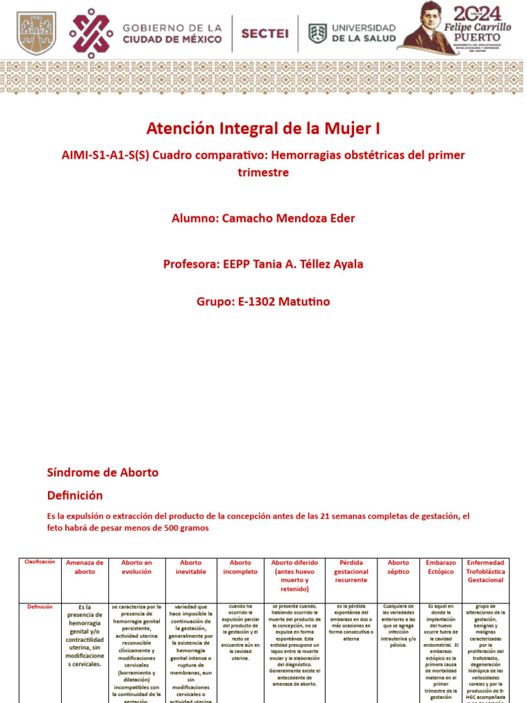 AIMI - S1 - ACT1 - Eder - Camacho - Cuadro - Hemorragias Primer Trimestre. | PDF | El embarazo ...