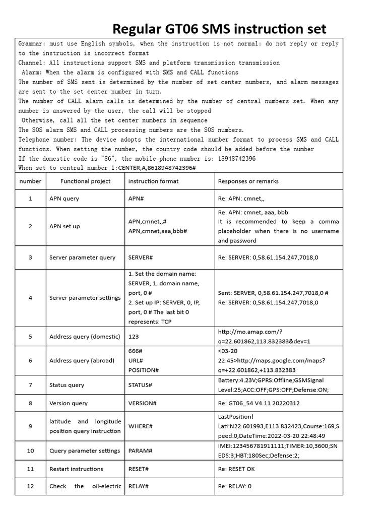 GT06 Protocol SMS List | PDF | Telephone Call | Network Architecture