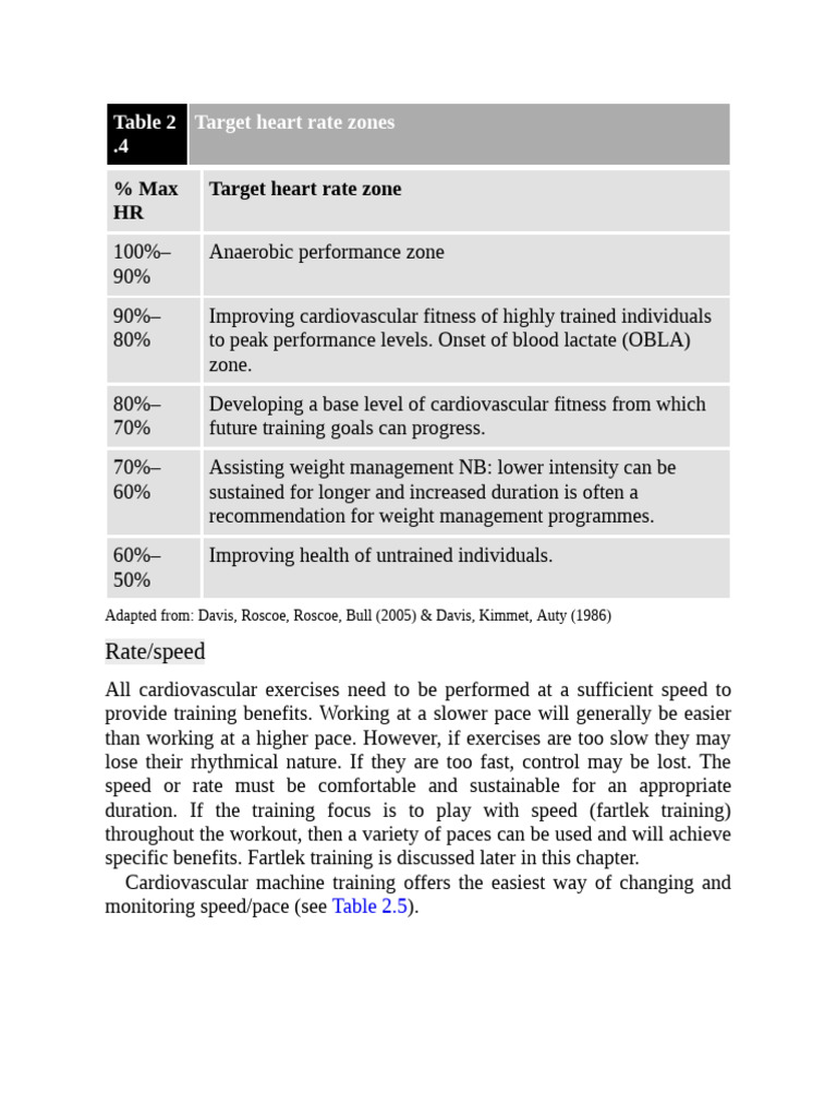 Advanced Circuit Training A Complete Guide To Progressive Planning and ...
