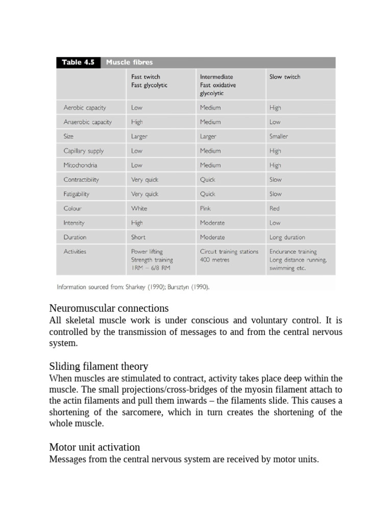 Advanced Circuit Training A Complete Guide To Progressive Planning and ...
