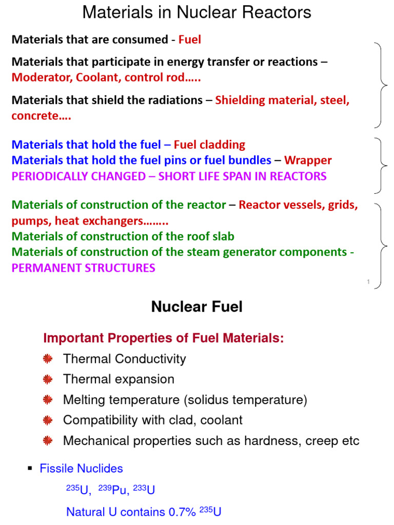 LecPPT5_Reactor materials | PDF | Nuclear Fuel | Nuclear Physics