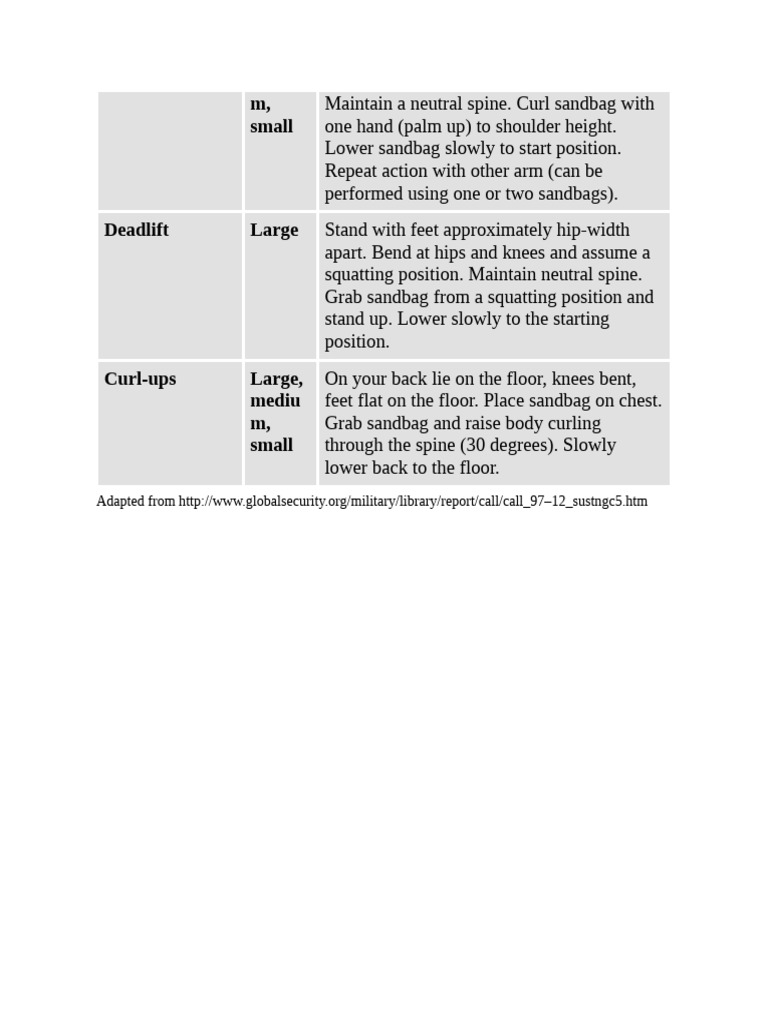 Advanced Circuit Training A Complete Guide To Progressive Planning and ...