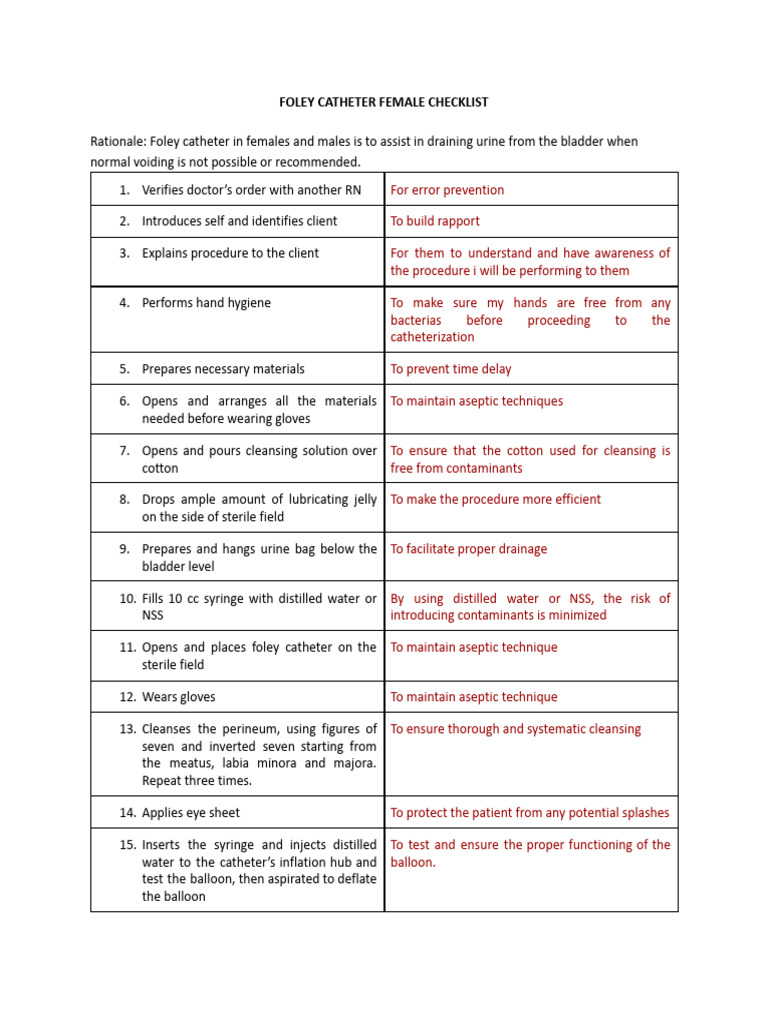 Foley Catheter With Rationale Checklist | PDF | Catheter | Balloon