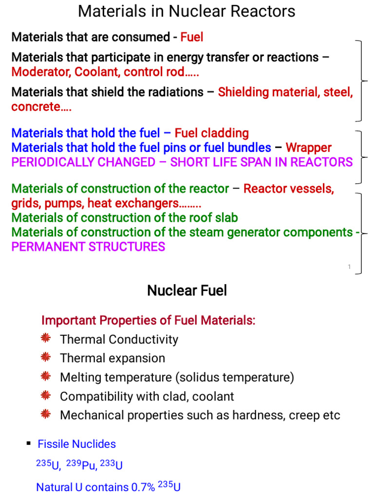 Reactor materials | PDF | Nuclear Fuel | Nuclear Physics