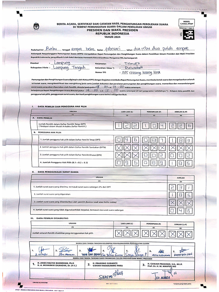 Fix c1 Plano kpps005 | PDF