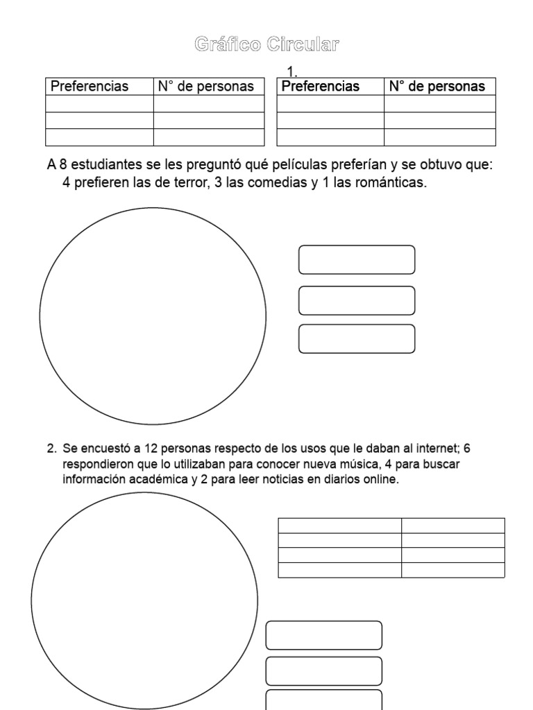Gráfico Circular | PDF