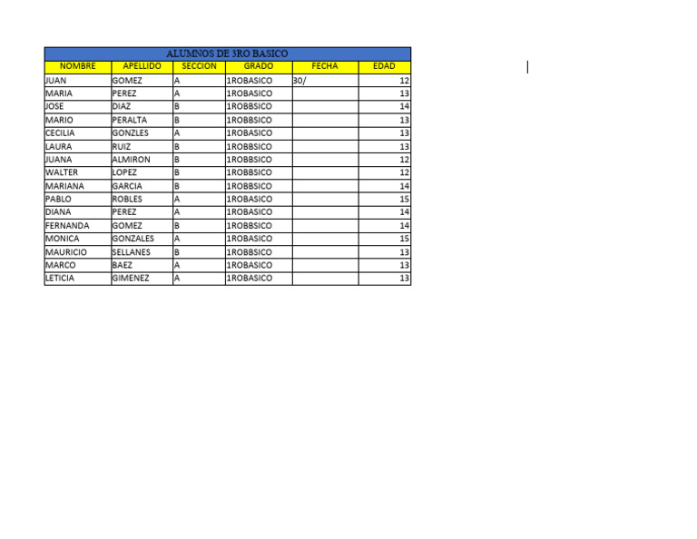 Lista de Alumnos de 3ro Básico | PDF