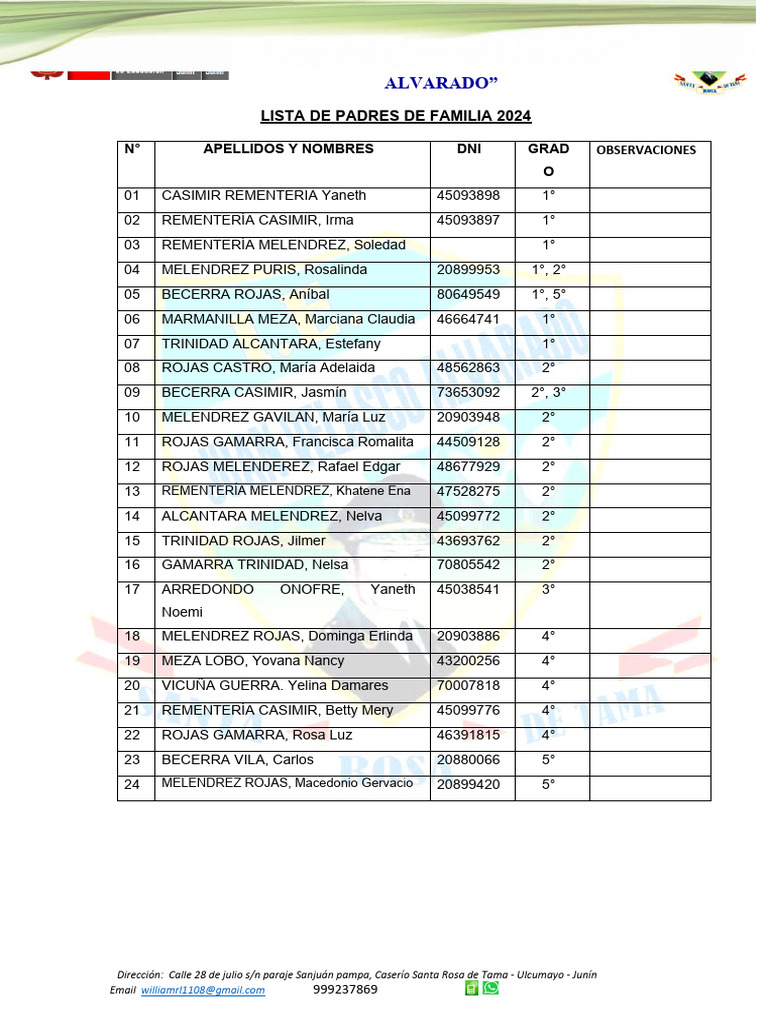 Padres de Familia 2024 | PDF
