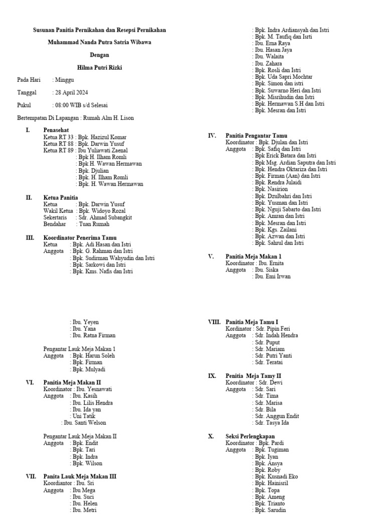 Susunan Panitia Pernikahan Dan Resepsi Pernikahan M. Nanda | PDF