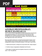 Susunan Huruf Hijaiyah Di Keyboard Dan Pada Abjad Arab | PDF