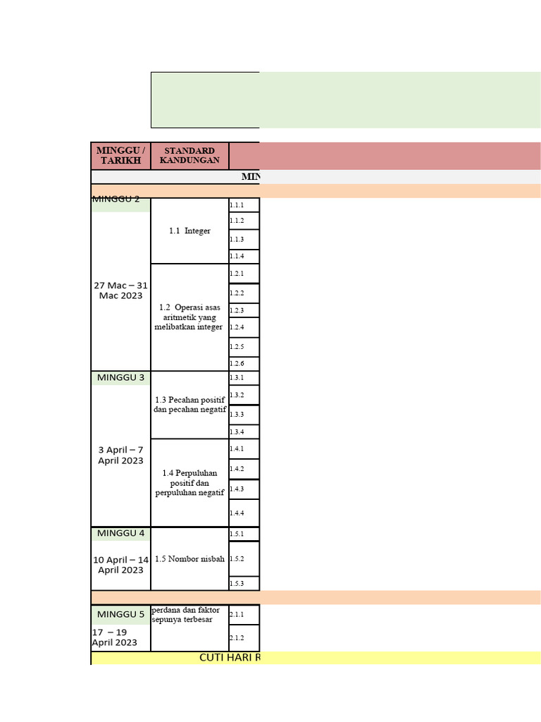RPT MT F1 Tluss | PDF