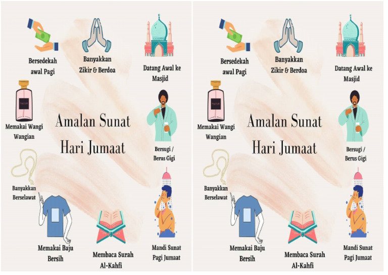 sunat hari jumaat | PDF