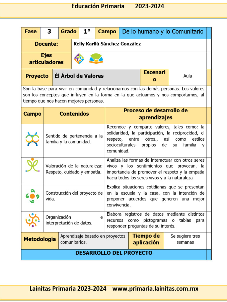 Proyecto de Valores 1Grado | PDF | Salón de clases | Empatía