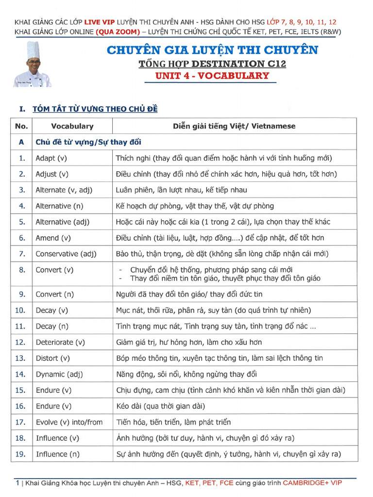 Unit 4 - Tóm tắt Vocabulary Destination C12 | PDF