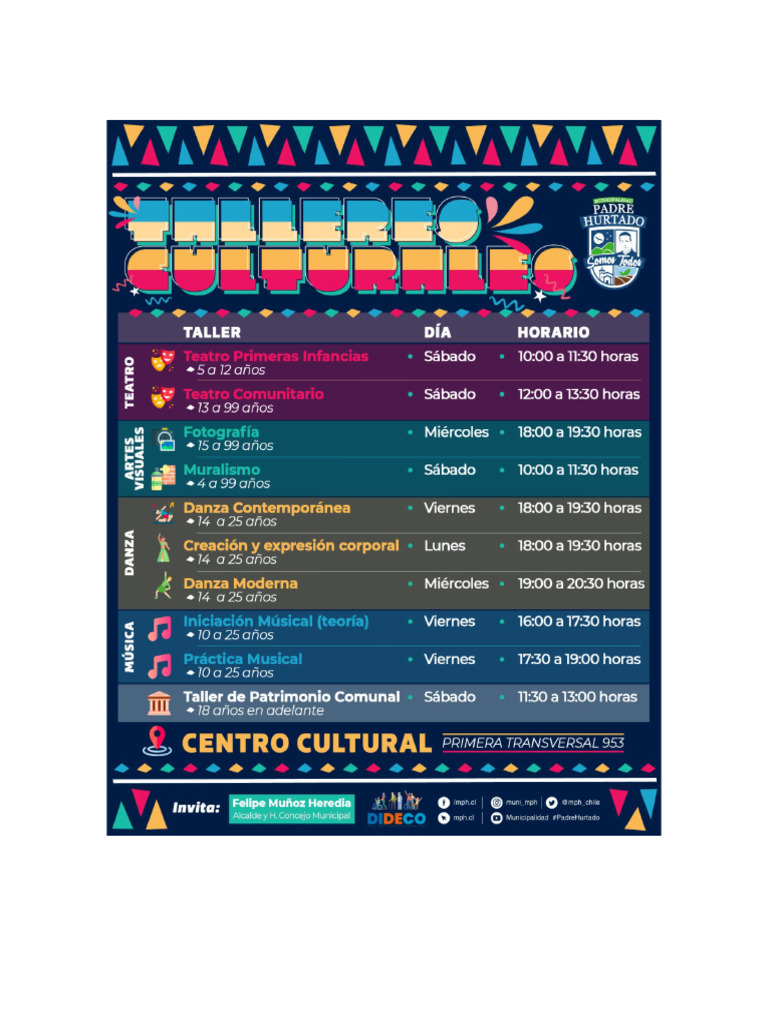 Flayer de Talleres Gratuitos de La Comuna | PDF