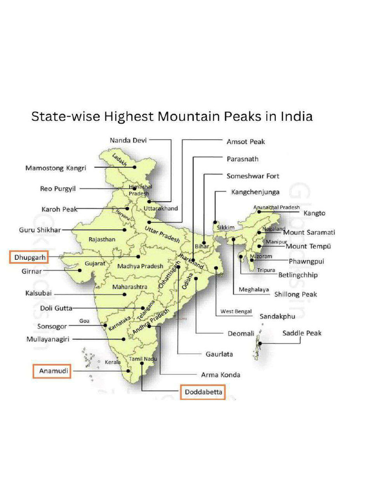 State_wise_highest_peaks_in_India | PDF