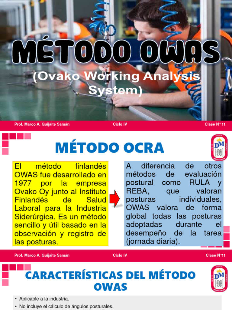 11 - Metodo Owas | PDF | Factores humanos y ergonomía | Hombro