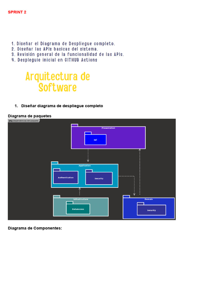 Diagrama de Despliegue y APIs del Sistema | PDF | Bases de datos | Autenticación