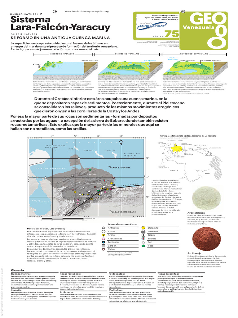 Geo U2 l75 Lara Falcon Yaracuy Procesos Formativos-Sismicidad | PDF ...