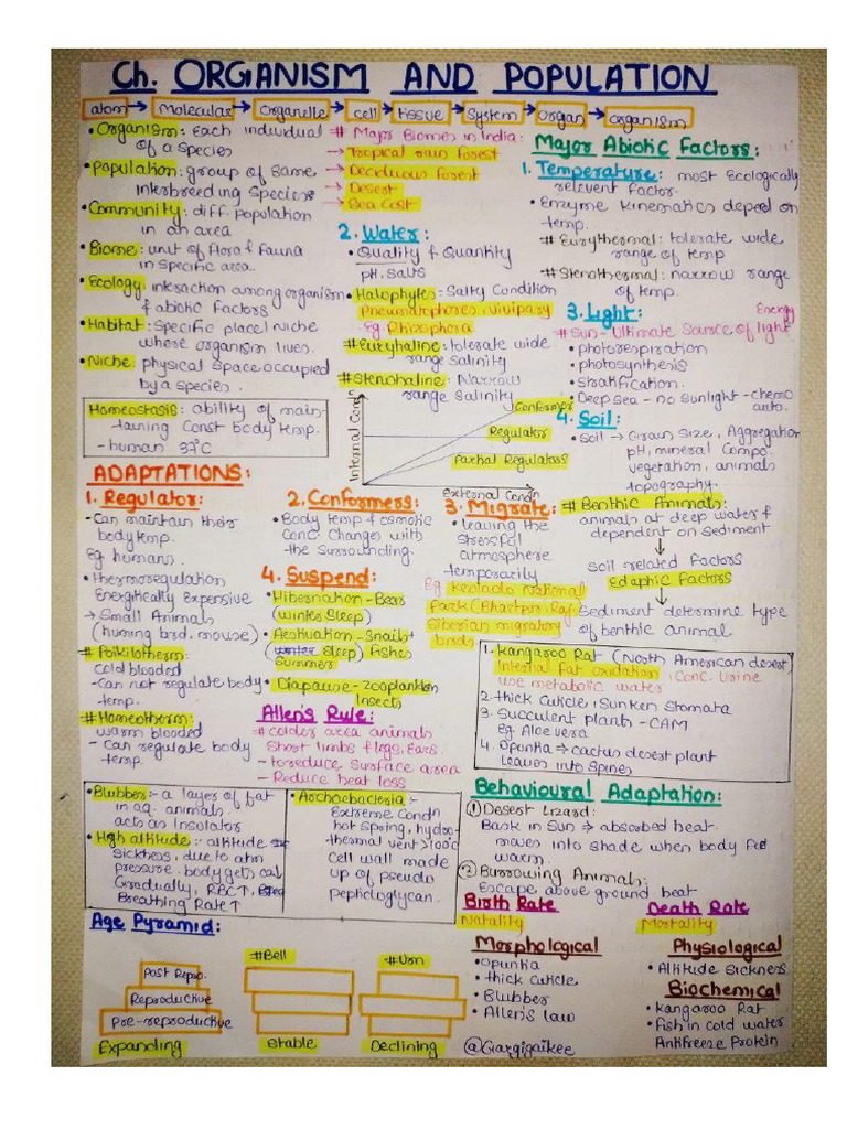 organism and population class 12th chapter 13 | PDF