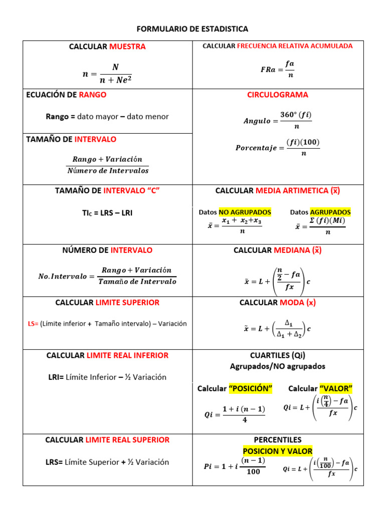 FORMULARIO DE ESTADISTICA | PDF | Cuantil | Muestreo (Estadísticas)