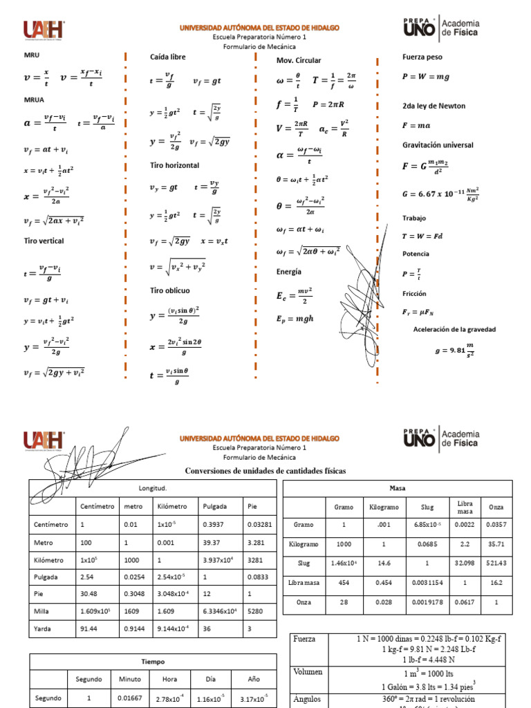 formulario mecanica firma | PDF | Unidades de medida | Fenomeno fisico