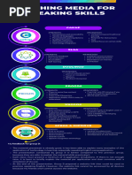 Engnovate Pros-Cons | PDF