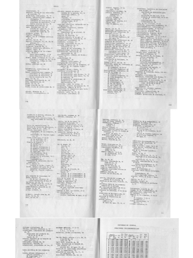 Manual de Química-SUMMERS | PDF