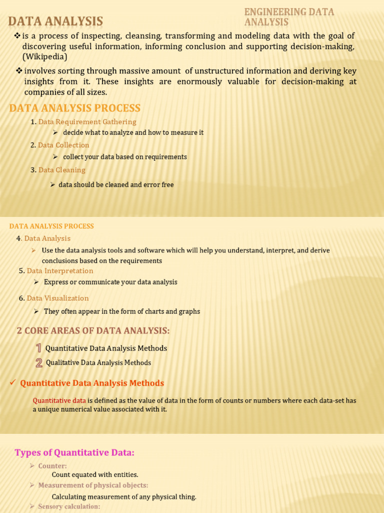 Lesson_1_EDA | PDF | Sampling (Statistics) | Survey Methodology