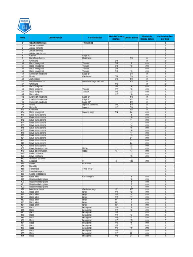 Herramientas Manuales | PDF