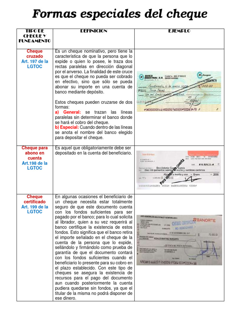 Formas Especiales Del Cheque | PDF | Cheque | Bancos