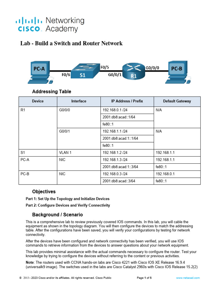 Billy Kwong Lab Activity 4 - Build A Switch and Router Network | PDF | Router (Computing) | Ip ...