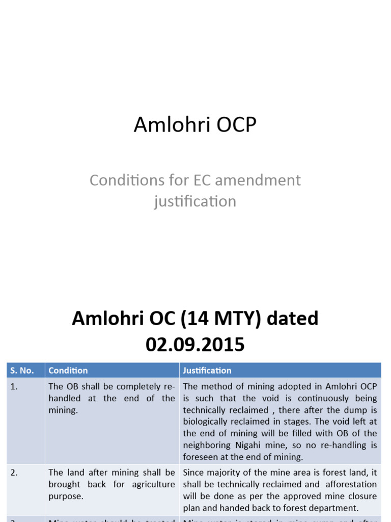 Presentation For CIL With Justification of The Conditions Requiring Amendment in EC Amlohri OCP ...