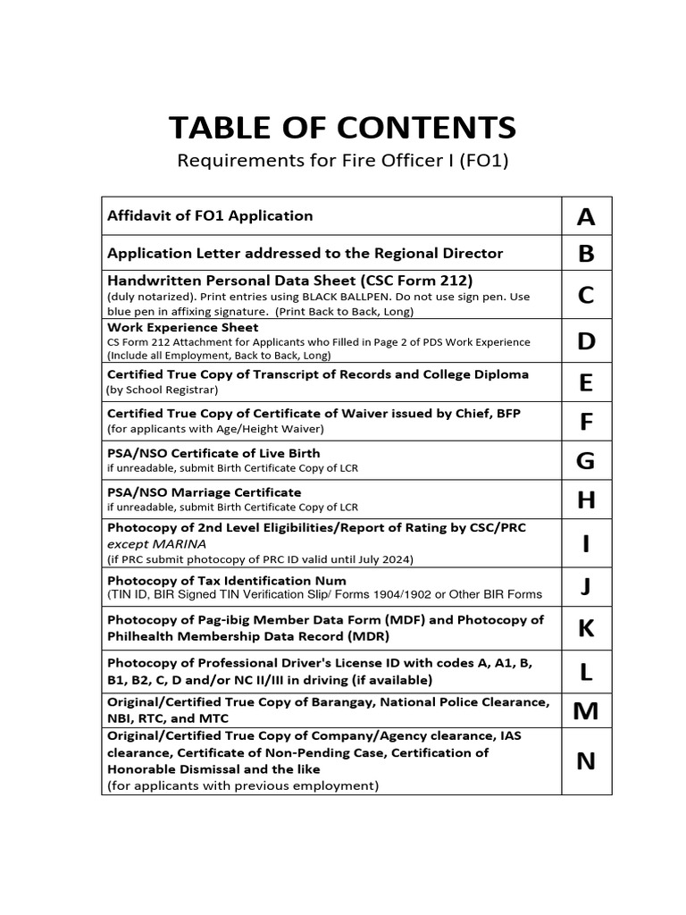 Table of Contents-For-FO1-Application CY 2024 | PDF